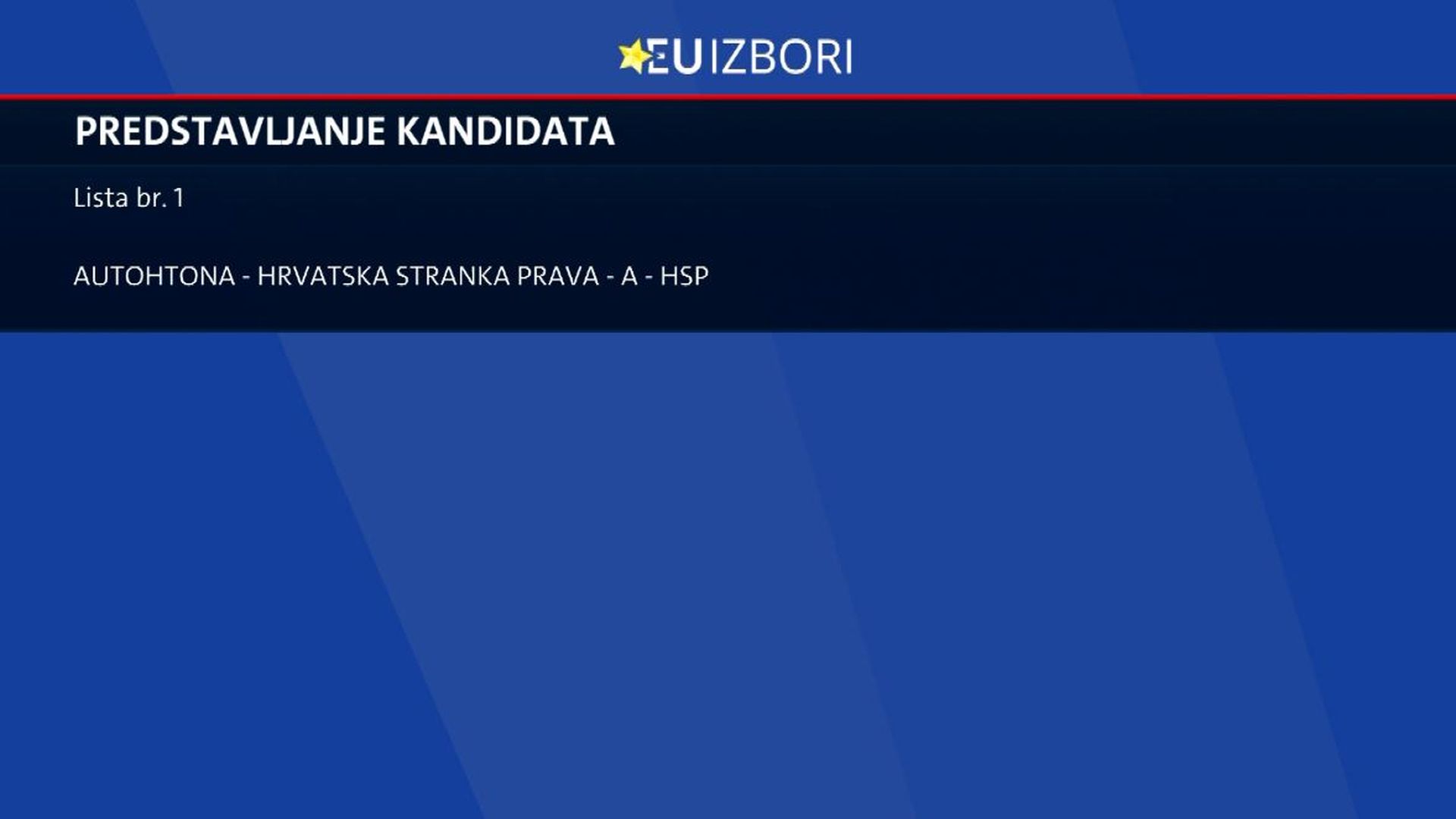 Predstavljanje kandidacijskih lista: Autohtona - Hrvatska stranka prava ...