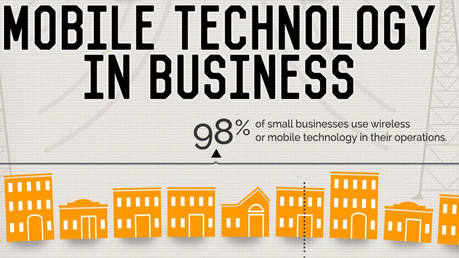 Kako izgleda povijest mobilnih tehnologija u poslovanju [INFOGRAFIKA]