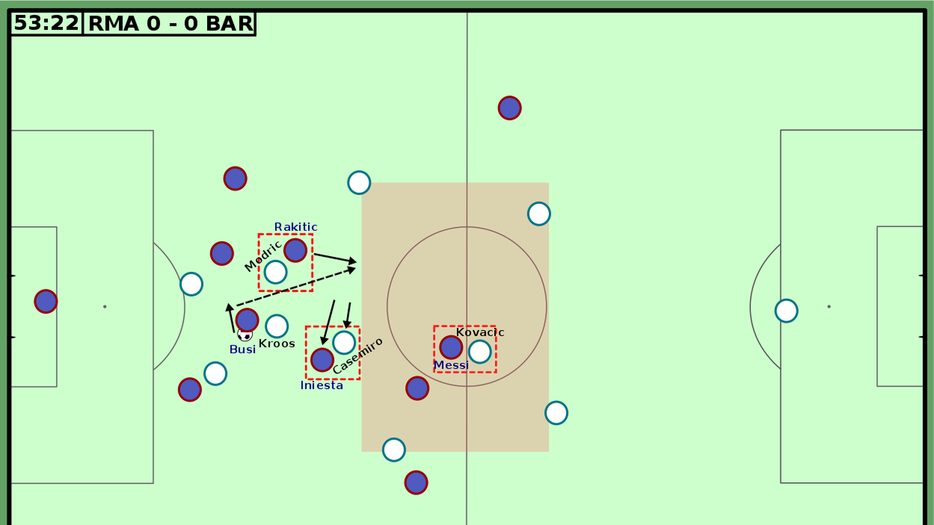 Kovačića su ismijavali, ali Zidane je kriv: Snimka otkrila što mu je rekao