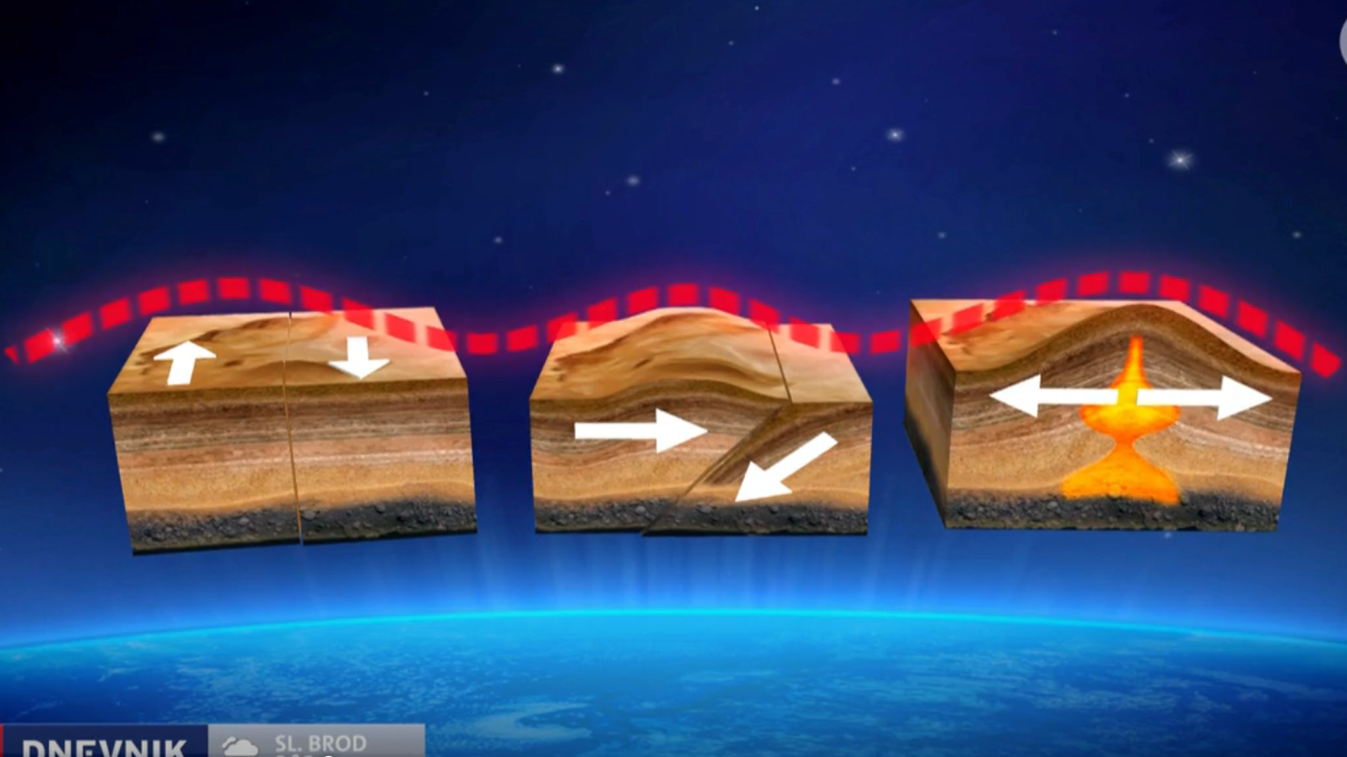 Najjači potresi koji su pogodili Hrvatsku: Nakon najrazornijeg ...