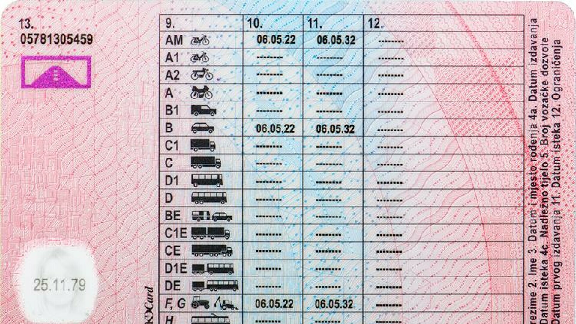 Počelo izdavanje nove vozačke dozvole: Pogledajte kako izgleda