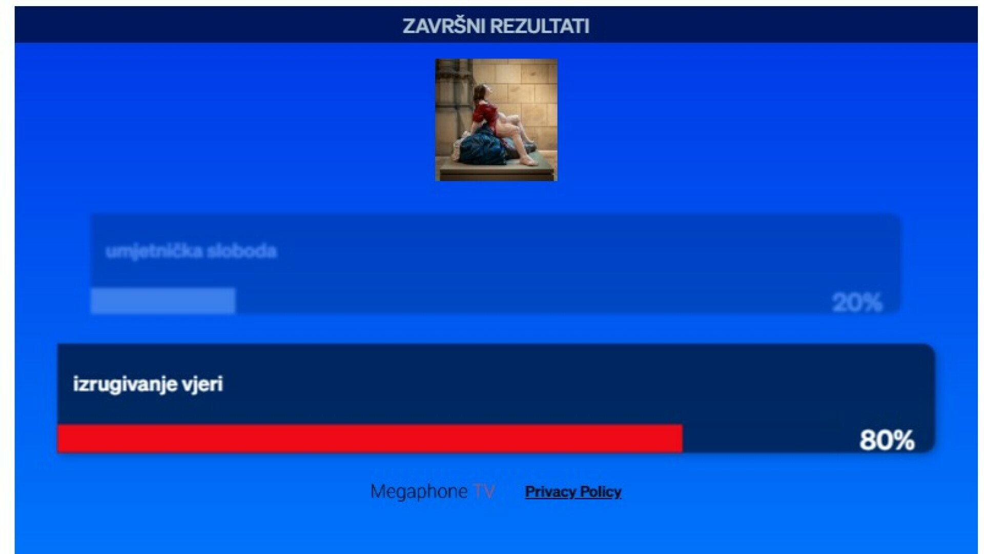 Je li ovakav prikaz umjetnička sloboda ili izrugivanje vjeri? Pogledajte kako su Hrvati glasali ...