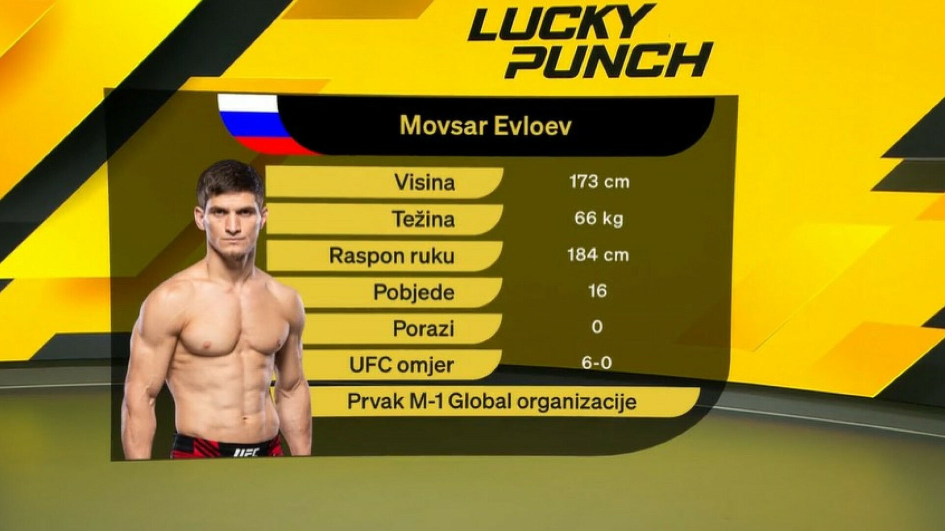 Ime koje treba pratiti na UFC-u 288: "Sjajan borac, ali šteta što nije ...