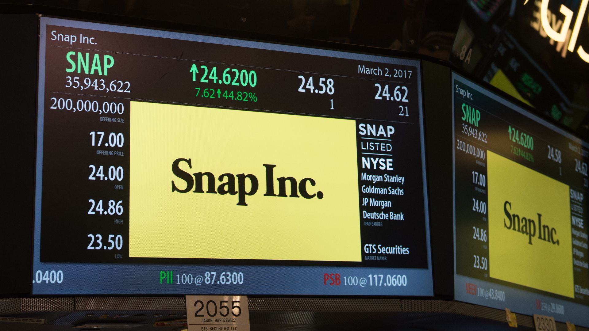 Crne prognoze: Snapu prijeti potop