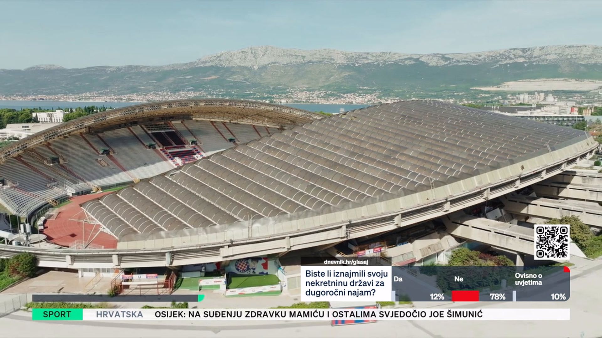 Hajduk dobiva novi stadion?