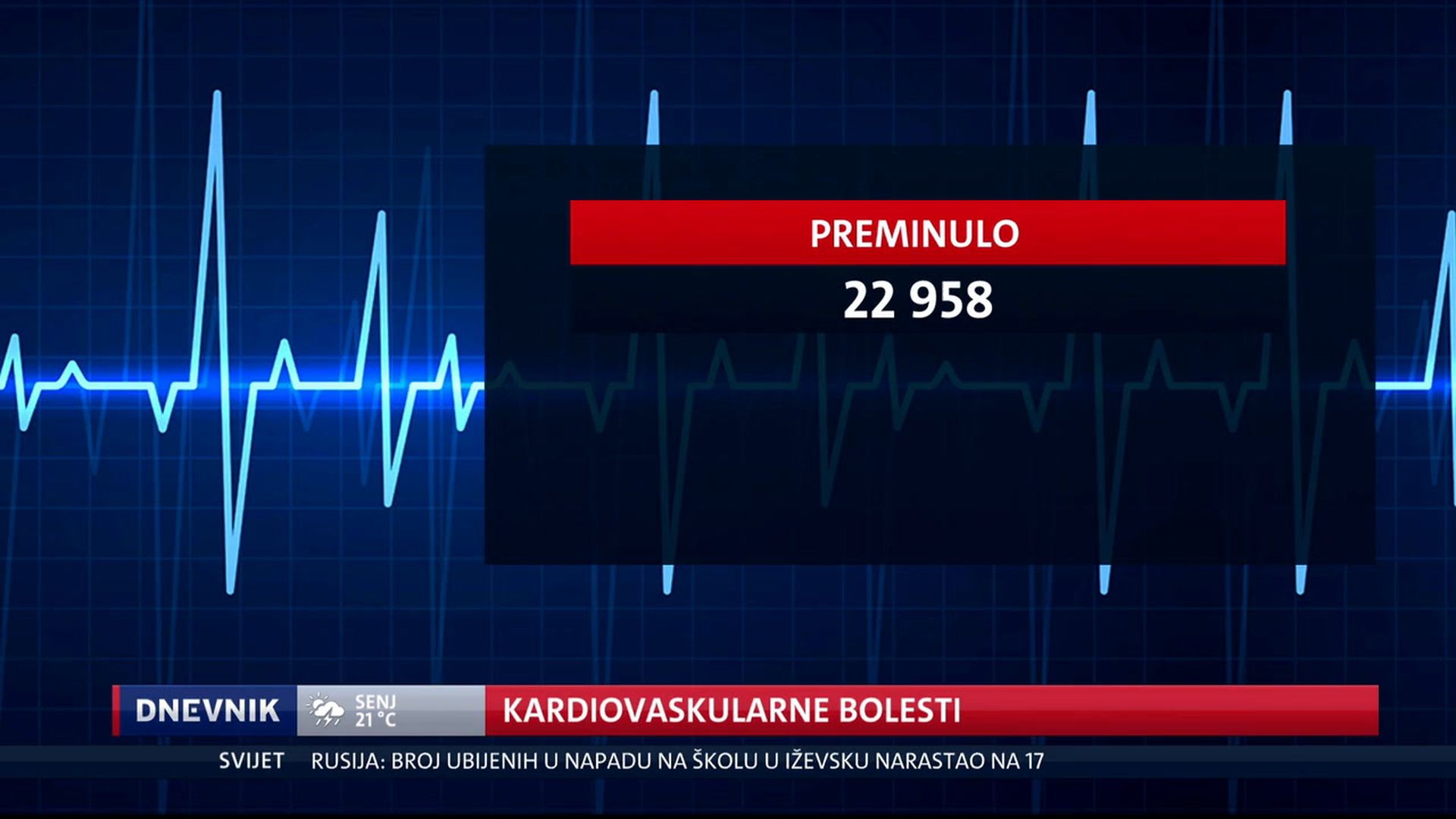 Kardiovaskularne bolesti